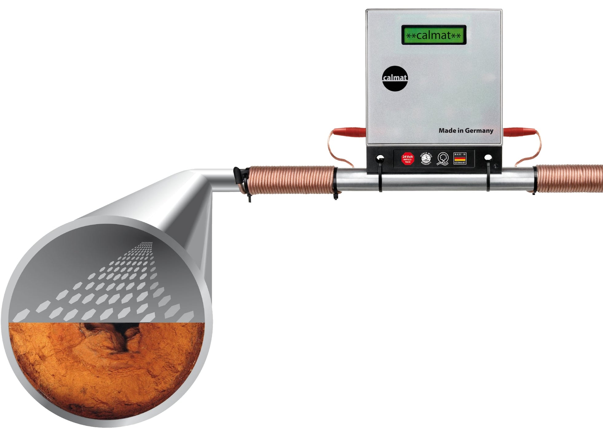 Calmat Electronic Anti-Scale & Rust Water Treatment System — Rise